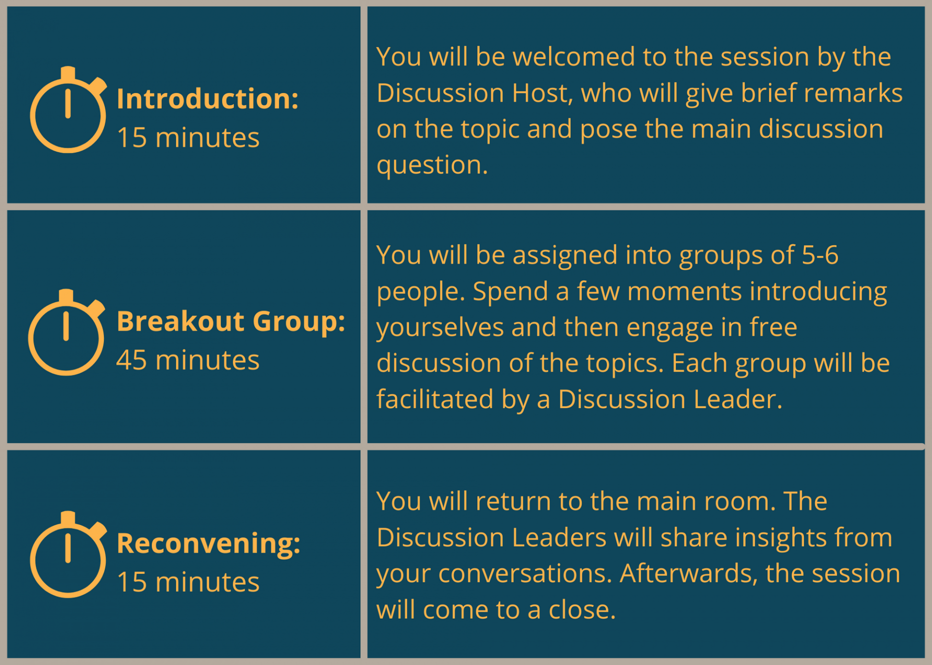 Foreign Affairs Discussion Groups - Network 20/20